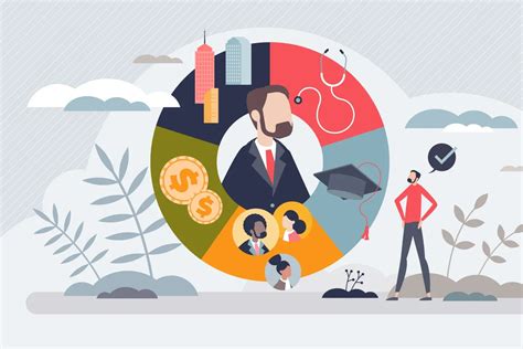 Social Vs Structural Determinants Of Health