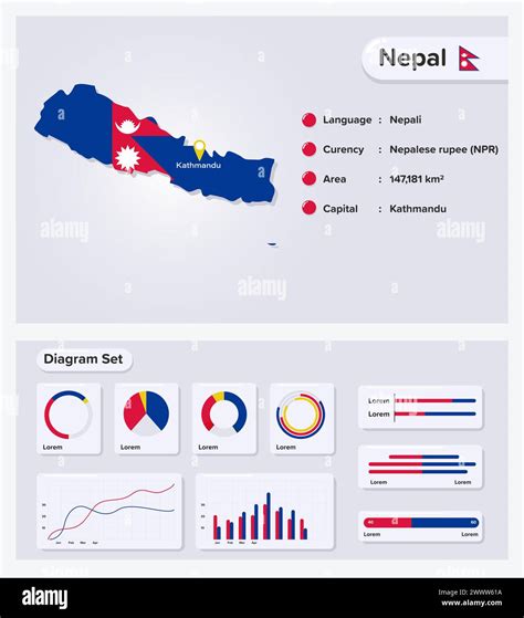 Nepal Infographic Vector Illustration Nepal Statistical Data Element