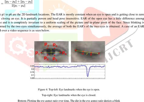 Figure 1 From Real Time Driver Drowsiness Detection Using Eye Closure And Yawn Detection Using
