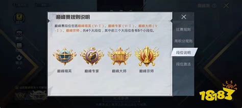 和平精英巅峰赛比赛规则是什么 巅峰赛最新比赛规则详解18183和平精英专区