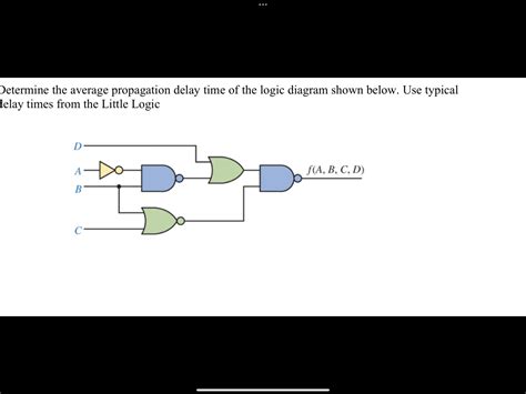 Solved Determine The Average Propagation Delay Time Of The Chegg