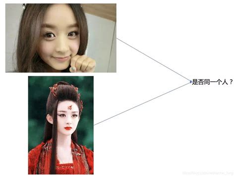 【模型解读】深度学习网络之siamese network网络 siamese network csdn博客