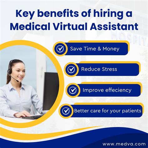 Medva On Linkedin Revolutionizeyourmedicalpractice Virtualassistant