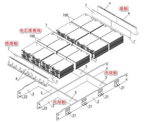 A New Solution In The Field Of Pouch Cell Batteries Sps Super Pouch