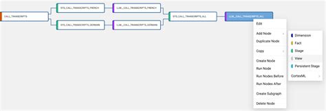 Coalesce Building Snowflake Ml Based Functions With Coalesce