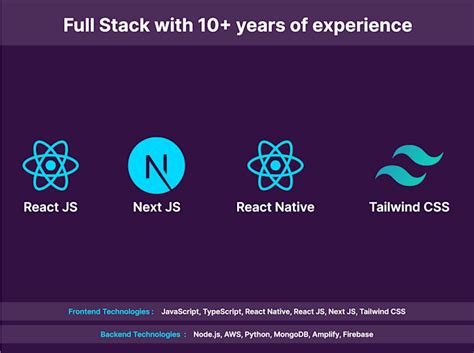 Develop Reactjs Nextjs React Native Web App By Codezillian Fiverr