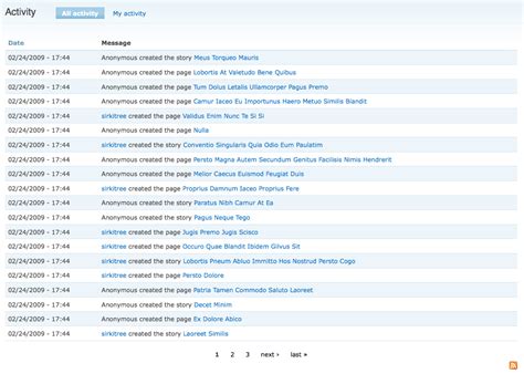 Activity Drupal Org