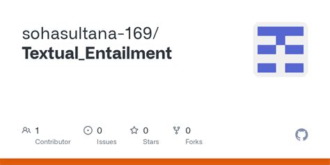Github Sohasultana 169 Textual Entailment