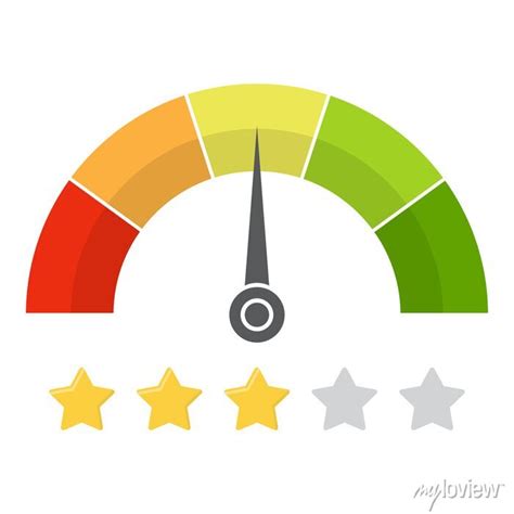 Customer Satisfaction Meter With Star Rating Vector Illustration Posters For The Wall • Posters