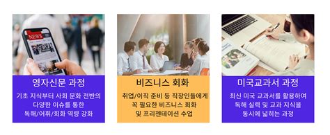 금천구 기초영어회화 왕초보 기본 성인 비즈니스 직장인 영어회화 수업 아이엘츠 토익 과외 토플 추천