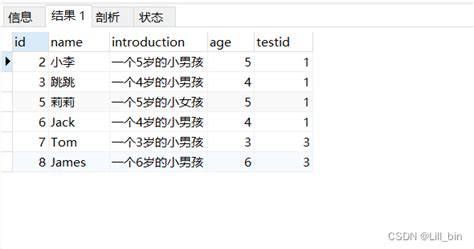 数据库基础 Mysql多表查询之联表查询mysql多表联查语句 Csdn博客