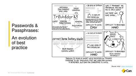 Creating The ‘path Of Most Resistance Ppt Download
