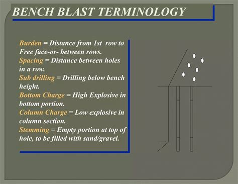 Bench Blasting Pptx