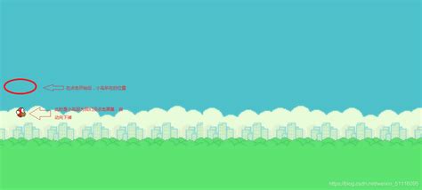 Js飞翔的小鸟当小鸟碰触到窗口的顶部和底部时让游戏结束。 Csdn博客