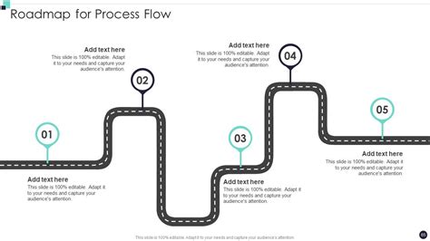 Top 10 Building 5g Wireless Mobile Network Powerpoint Presentation Slides Powerpoint