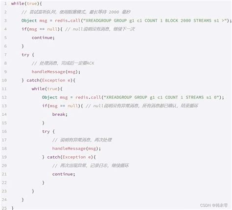 Redis 消息队列redis Message Csdn博客 Redis 消息队列redis Message Csdn博客