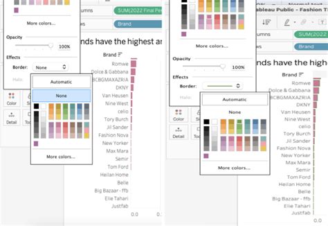 Exploring The Fashion Transparency Index Information Visualization