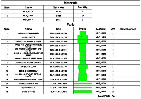 What Is Cutting List In Construction At Mary Sims Blog