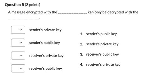 Solved Question 5 2 Points A Message Encrypted With The