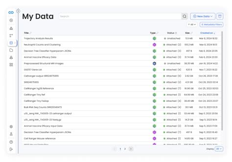 Code Ocean Software Overview Code Ocean