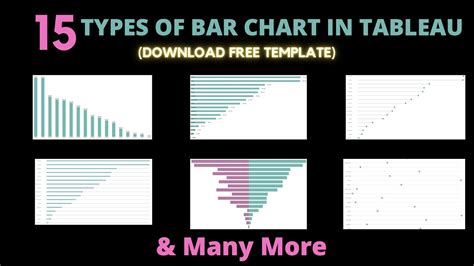Tableau Scale Bar Chart A Comprehensive Guide To Creating Bar Charts In