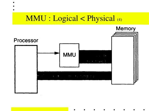 ppt ele22mic lecture 19 powerpoint presentation free download id