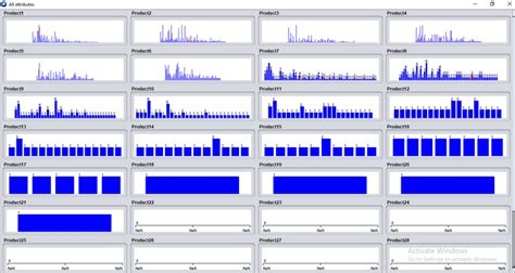 Data Mining Freelancer