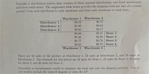 Solved Formulate A Transshipment Model To Minimize The Total