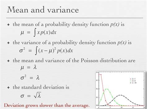 【硬核】深入解读iso和噪点 信噪比与动态范围 从cmos传感器原理到实测数据 知乎