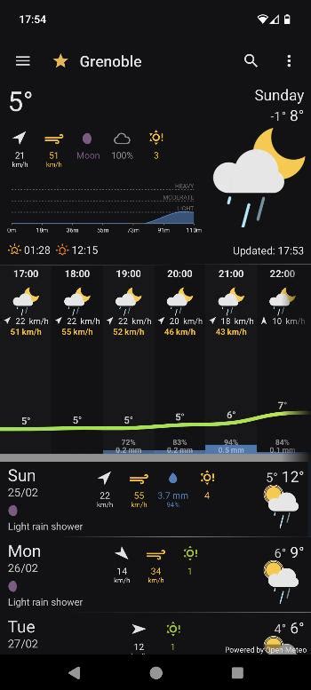 Oss Weather Téléchargement Apk Gratuit Openapk
