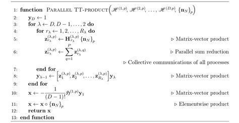 parallel algorithm for q d download scientific diagram