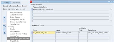 How To Create An Eit And Link With A Responsibility Using Taskflow