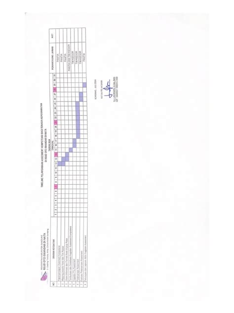 Timeline Kegiatan Assesment Pdf