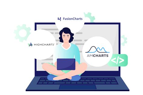 Compare Fusioncharts Vs Highcharts Vs Amcharts Which Is The Best Javascript Charting Library
