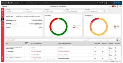 Drift Management Arcon