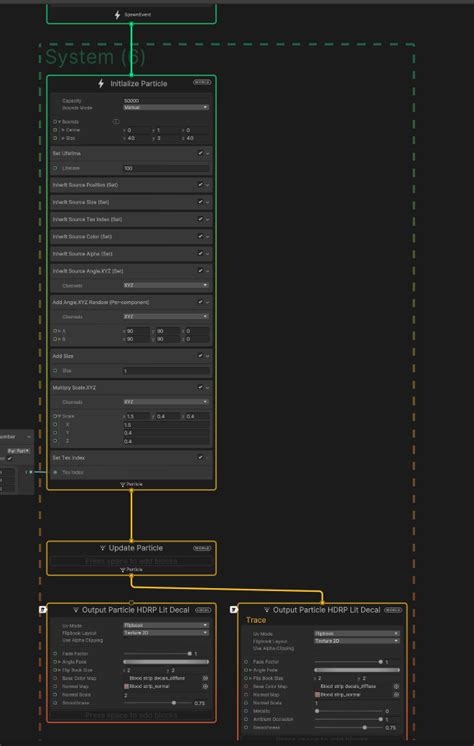 Solved Decal Node Rendersreads Textures In Very Low Res Unity Engine Unity Discussions