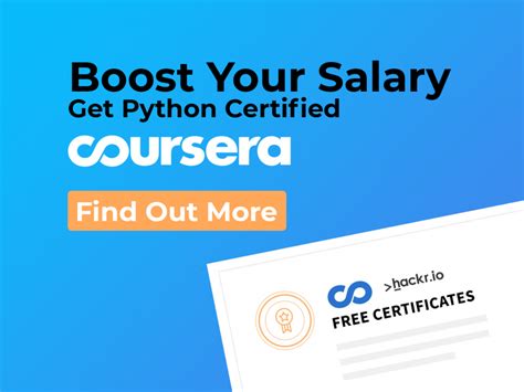 Python Vs C Difficulty Popularity And Career Options