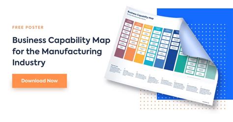 Leanix On Linkedin Best Practices To Define Manufacturing Business