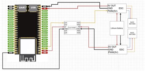 Bldc Motor Not Responding To Esp32 Pwm Via Logic Level Shifter Motors