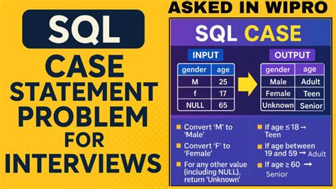 🎬 Day 9 Of 30 Sql Interview Questions Series Mradul Gupta