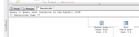 Restricted Text When Reviewing Execution Plan In Sql Server