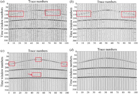Comparison Of The Four Denoising Methods The Denoising Results Of The
