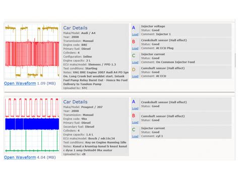 Crankshaft And Camshaft Position Sensor Comparison