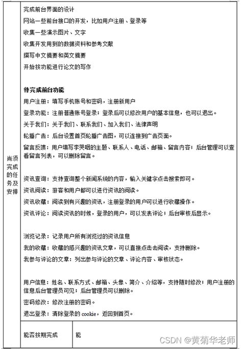 Python毕业设计作品基于django框架新闻信息管理系统毕设成品（7）中期检查报告基于django文献综述 Csdn博客