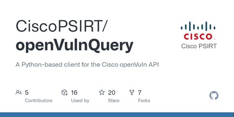 Github Ciscopsirtopenvulnquery A Python Based Client For The Cisco