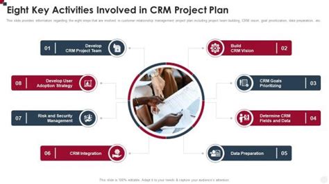 Crm Project Tasks Powerpoint Presentation And Slides Slideteam