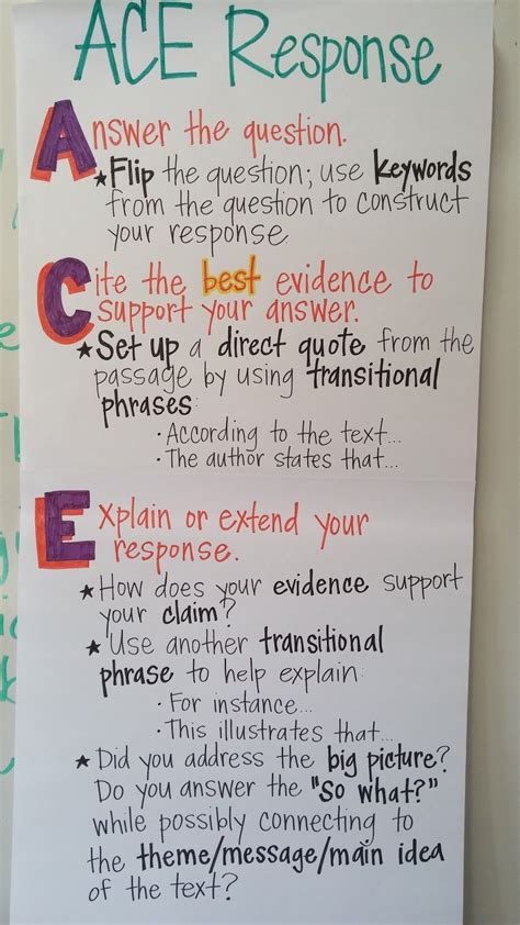 A Poster With Some Writing On It That Is Attached To The Wall In Front