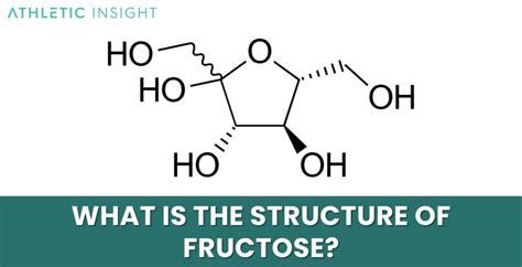 Fructose Definition Importance And Sources Athletic Insight