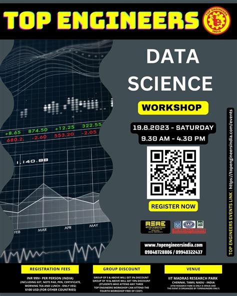 Data Science Workshop 2023 Top Engineers Workshop Chennai