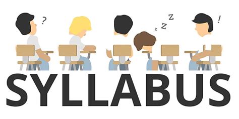 Cbse Class 12 English Project 2026 Topics List Marking Scheme Guidelines Getmyuni